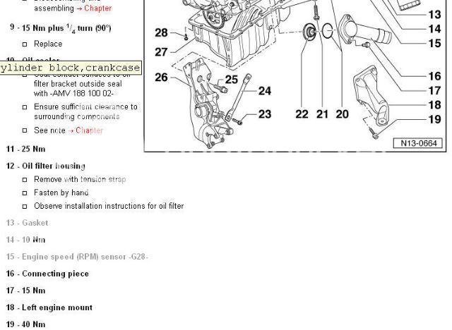 Torque specs for Engine Mount bracket? | Volkswagen Passat Forum