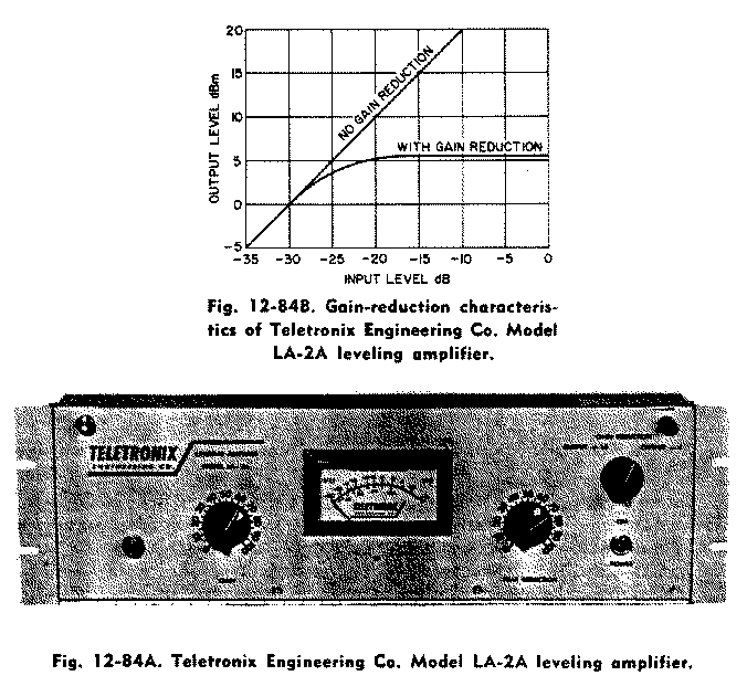 Urei LA-2A Compressor - freestompboxes.org