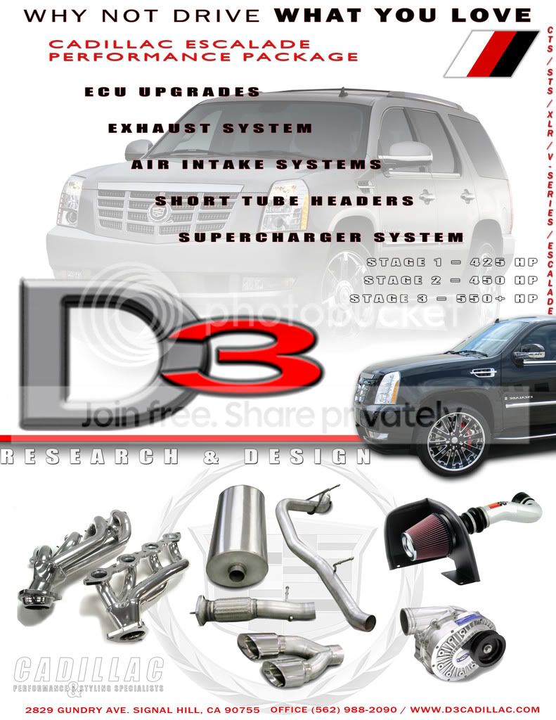 Escalade Performance Packages | Cadillac Owners Forum